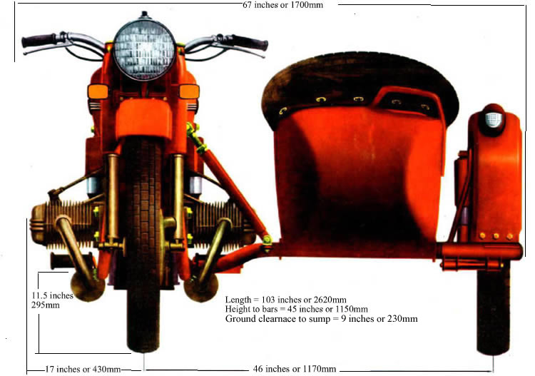 guide to identify Ural motorcycles